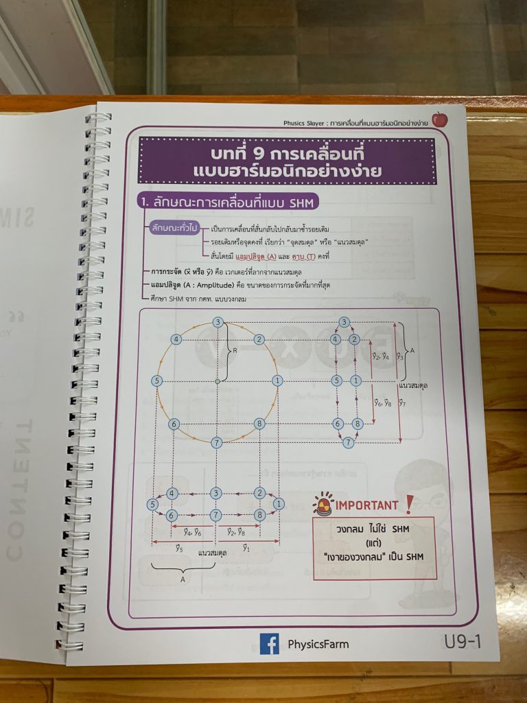 SlayerBook5 – PhysicsFarm