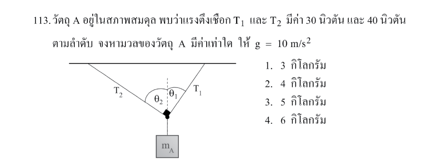 บทที่ 1_4สมดุลกล_113 – PhysicsFarm