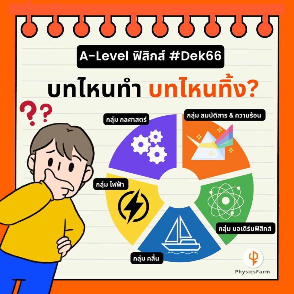 #ALevel ฟิสิกส์ Dek66 บทไหนทำบทไหนทิ้ง? – PhysicsFarm