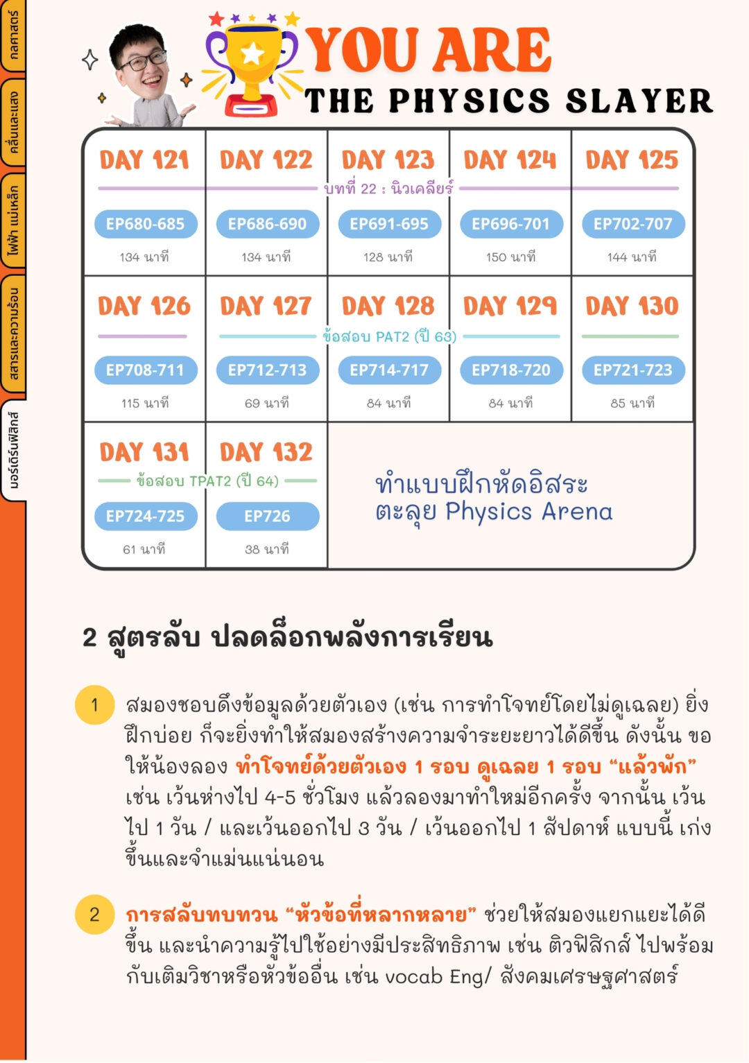 DEK69 | Physics Slayer คอร์สฟิสิกส์ ม.4-5-6 เตรียมสอบเข้ามหาวิทยาลัย #TCAS #Alevel – PhysicsFarm